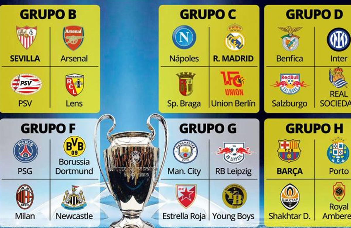 Así quedaron los grupos de la UEFA Champions League
