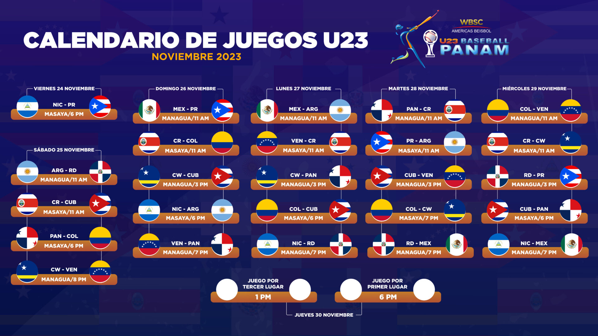 Calendario general del premundial panamericano de béisbol U23